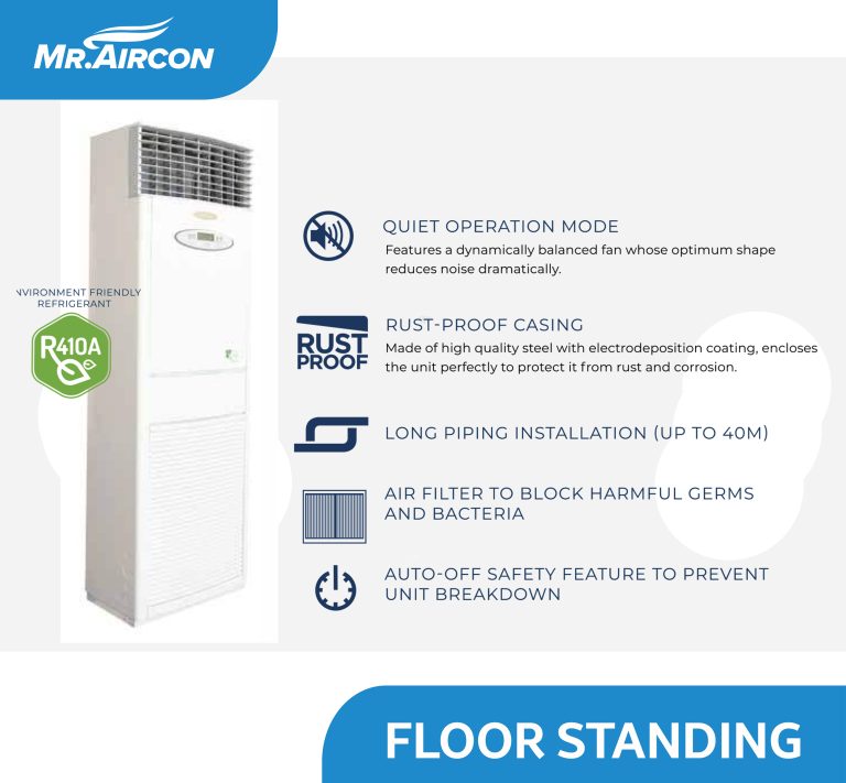 Hitachi Floor Mounted Inverter Aircon – Mr. Aircon PH