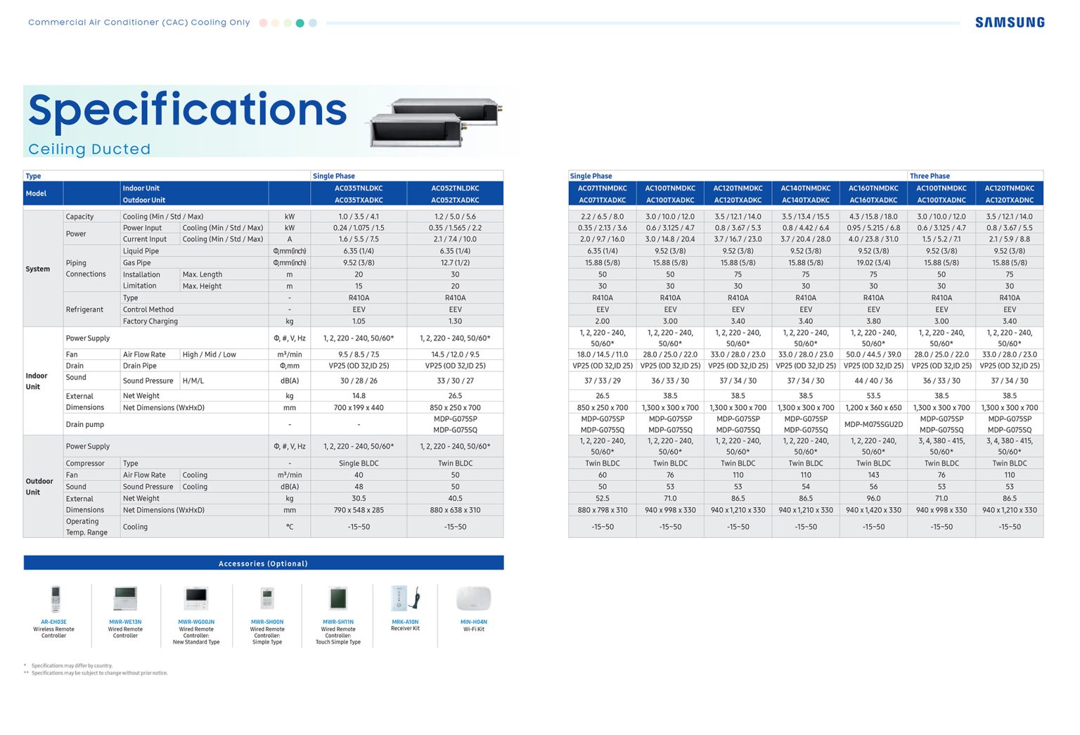 Samsung Ceiling Concealed Duct Type Aircon – Mr. Aircon PH
