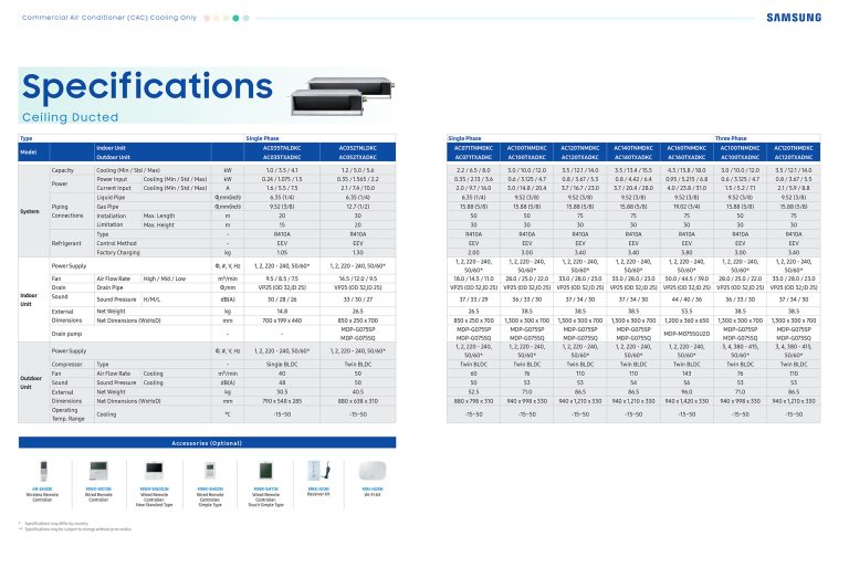 Samsung Ceiling Concealed Duct Type Aircon – Mr. Aircon PH