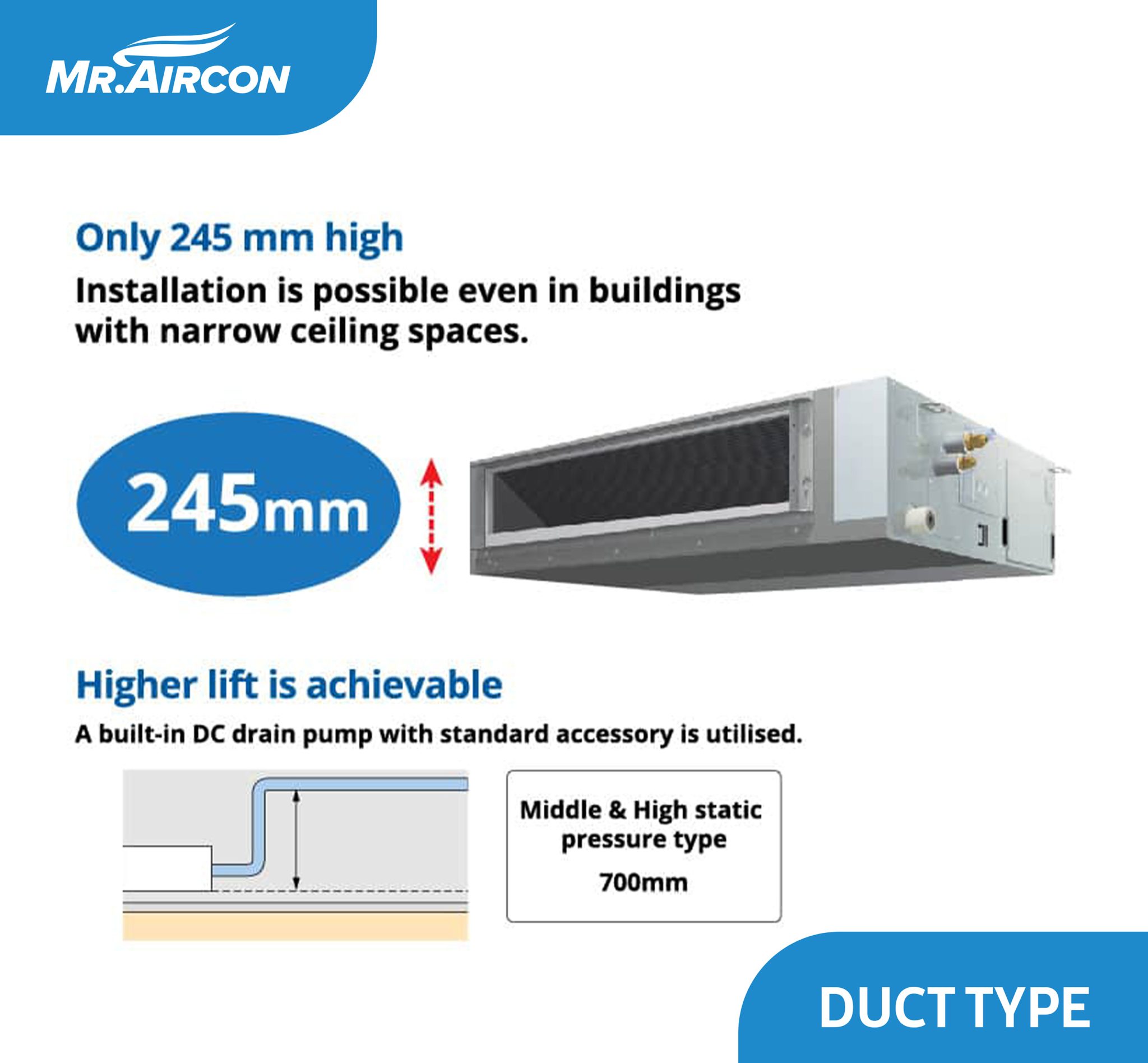 DAIKIN CEILING CONCEALED DUCTED INVERTER AIRCON – Mr. Aircon PH