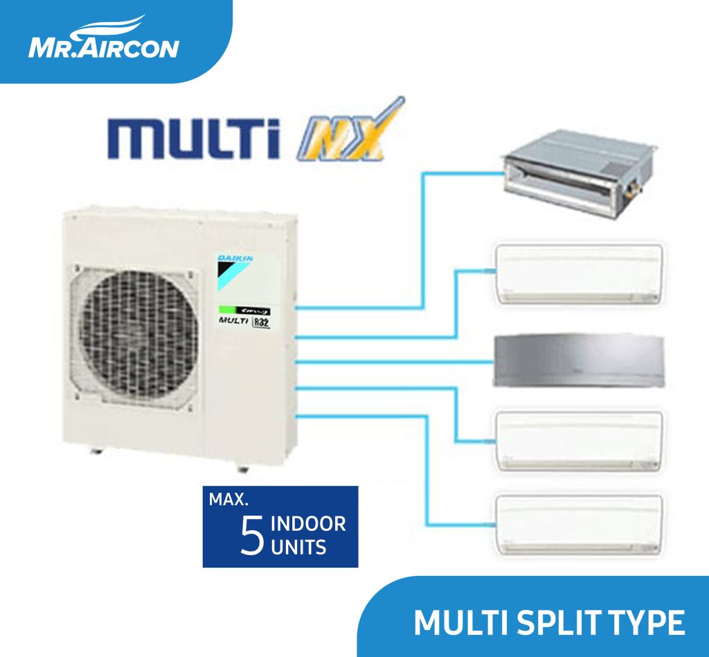 Daikin Multi Split Aircon-MULTI S / MULTI NX – Mr. Aircon PH