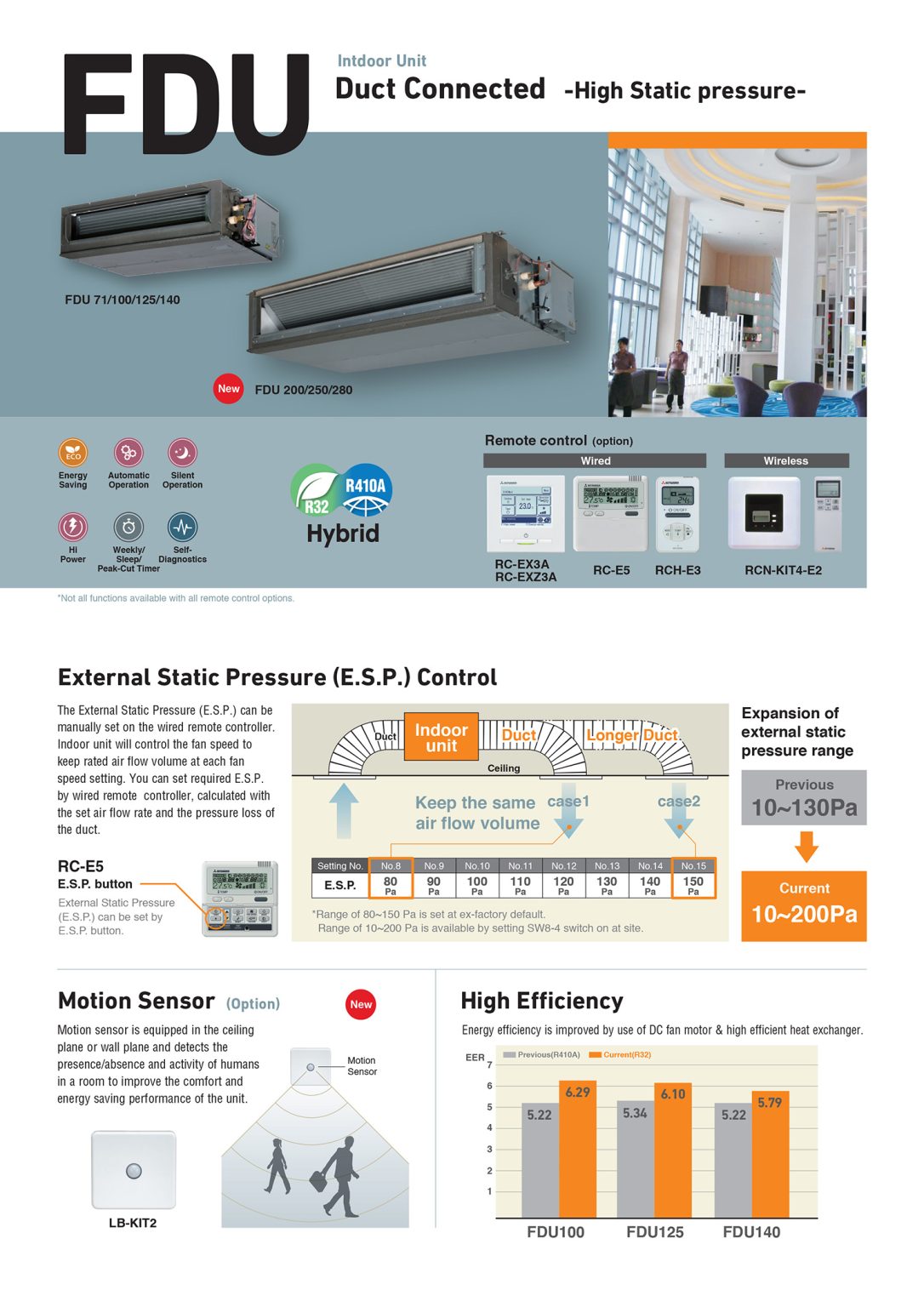 Mitsubishi Cealing Concealed High Static Aircon – Mr. Aircon PH