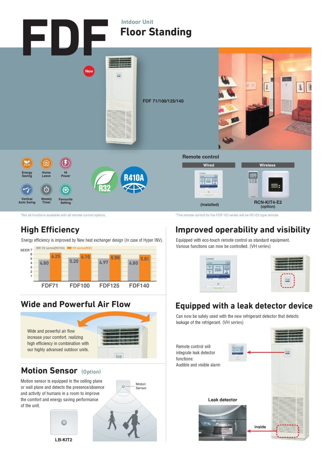 Mitsubishi Floor Standing Inverter Aircon – Mr. Aircon PH