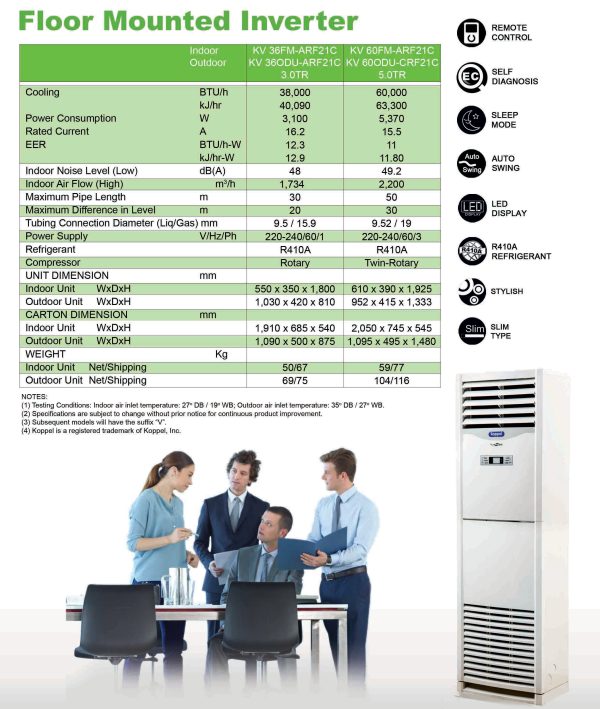 Koppel Floor Mounted Inverter Aircon – Mr. Aircon PH