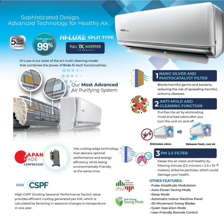 Hitachi Wall Mounted Inverter Aircon – Mr. Aircon PH