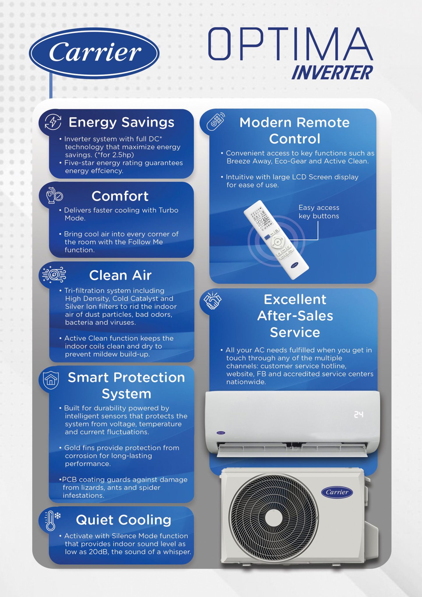 Carrier Optima Split type Aircon Inverter Aircon – Mr. Aircon PH