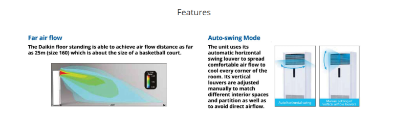 Daikin Floor Mounted Inverter Aircon – Mr. Aircon PH