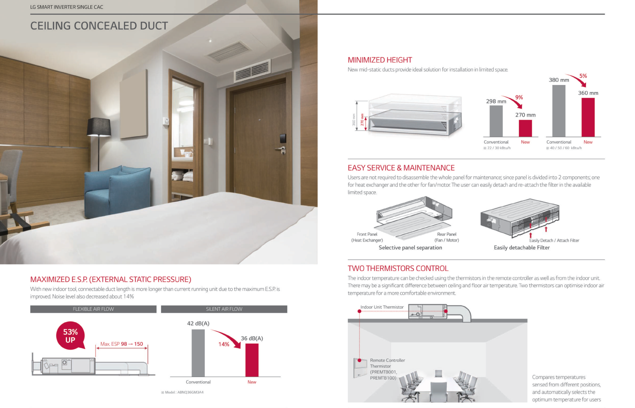 LG Ceiling Concealed Duct Type Aircon 2-6HP – Mr. Aircon PH