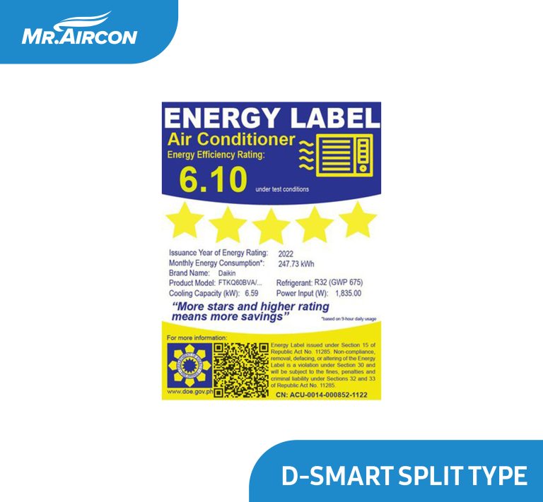 Daikin D Smart Inverter Wall Mounted Aircon 0.8HP – 3.0HP – Mr. Aircon PH
