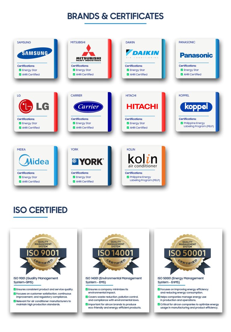 Top Aircon Brands & Certifications | Mr. Aircon Philippines